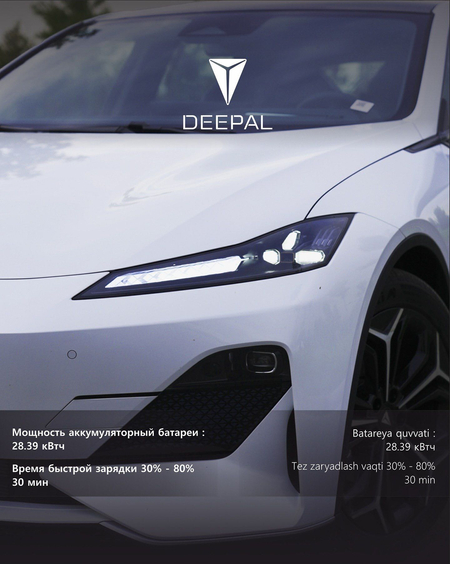 Changan Deepal SL03 Седан