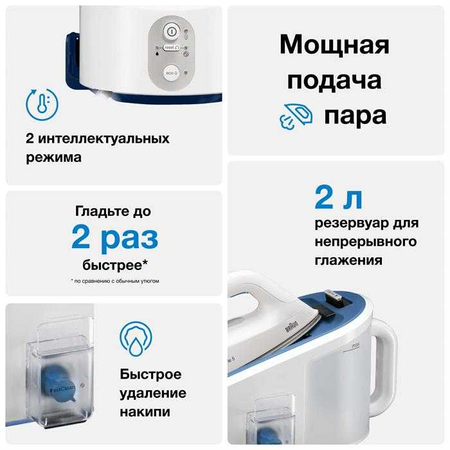 Парогенератор Braun IS3157BL