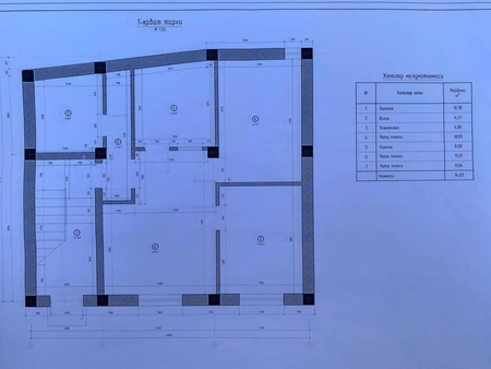 Здание под мини гостиницу ул.Сарыкульская 2-этажа 148 м² коробка