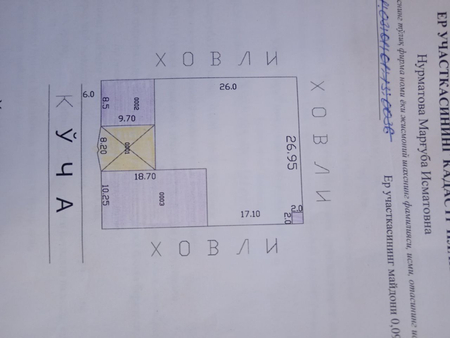 Hovli sotiladi karmana tumani