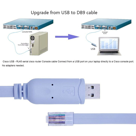 Usb rg 45 кабель/ console / консольный /cabel/кабель для Cisco tp link