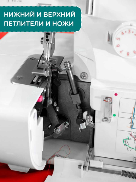 Аверлок Janome 8002 DX