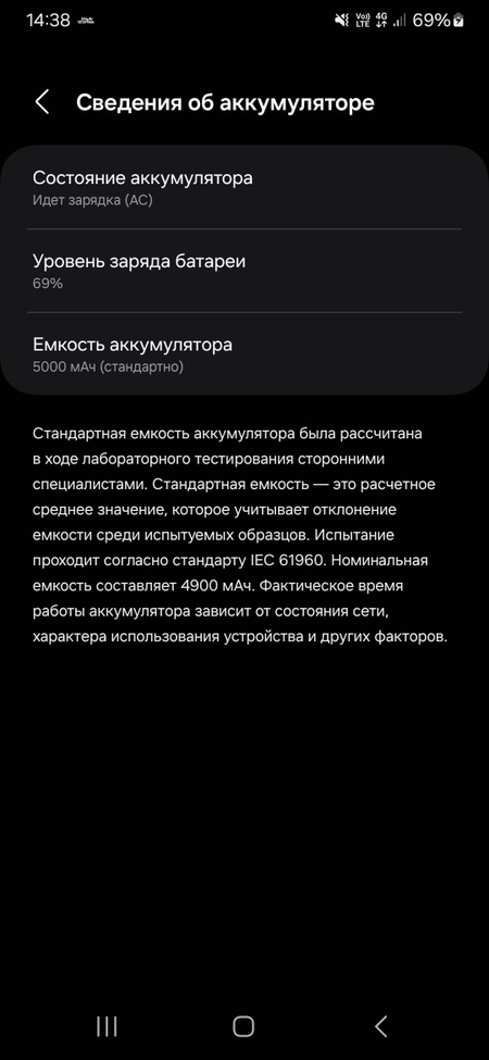Самсунг а 15 128/6