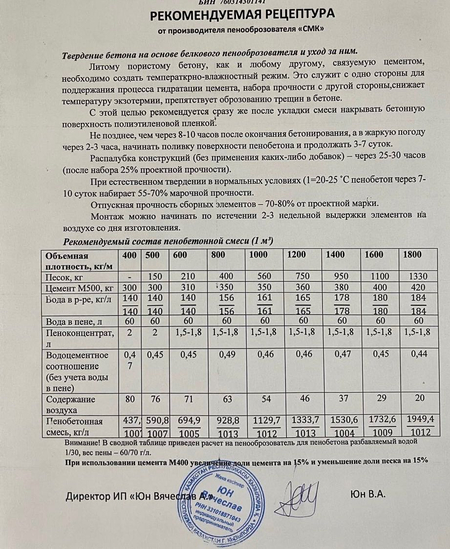 Сертифицированный концентрат для производства пористых бетонов