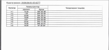 Продаётся собственный нежилой земельный участок по улице Паркент