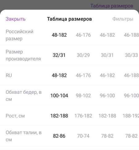 Джинсы мужские M&S синие ,НОВЫЕ