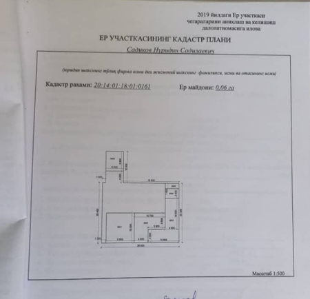 Продается участок в городе Каган