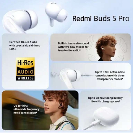 Redmi Buds 5 Pro Доставка Бесплатная!!!