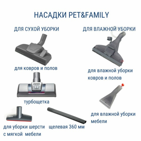 Моющие пылесос Thomas Pet&Family