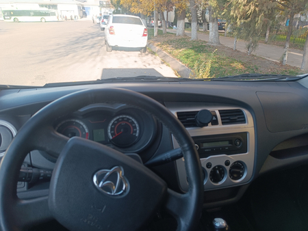 Changan labo 2020