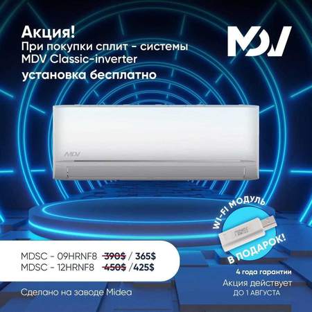 Акция!Кондиционер MDV 12HRNF8 inverter+установка wifi модуль бесплатно
