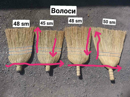Веник сорго Багдод