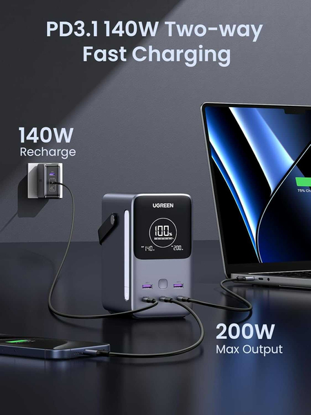 Power Bank Портативное зарядное устройство UGREEN 300W 48000mAh
