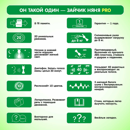 Развивающая интерактивная Зайка игрушка Няня PRO