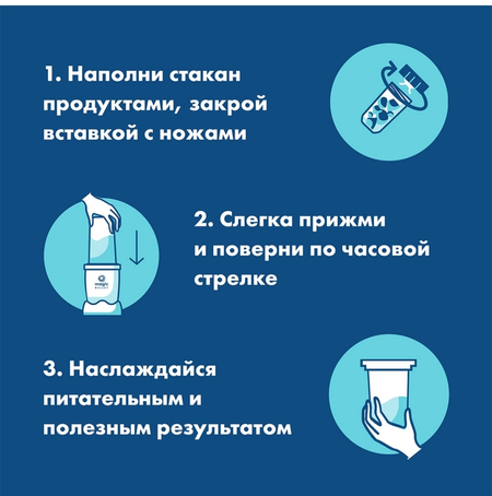 Блендер стационарный Nutribullet Magic Bullet