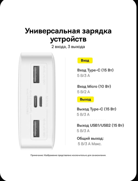 Baseus Power bank 20000mAh