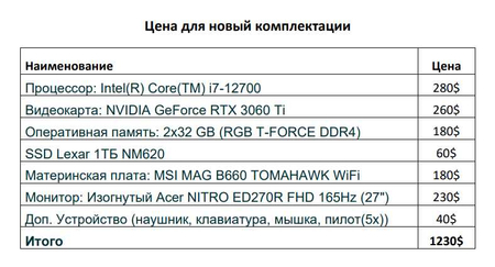 Продаётся  мощный игровой компьютер