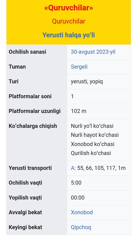 Talaba qizlarga ijara