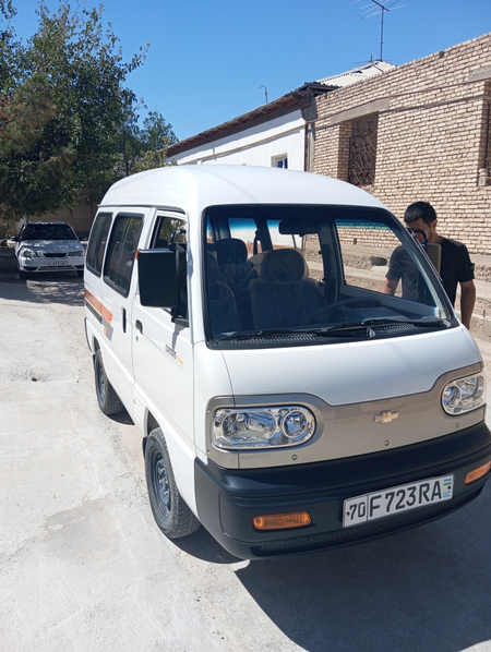 Damas  2019 oxiri
