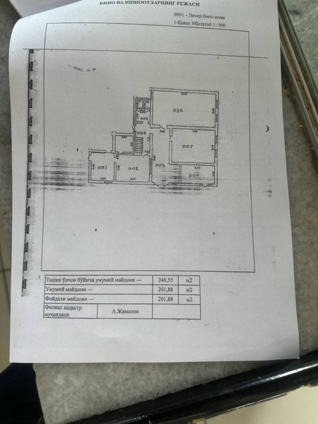 Срочно!!! Продам здание для бизнеса кафе,школы,гостиницы,клиники и т.д