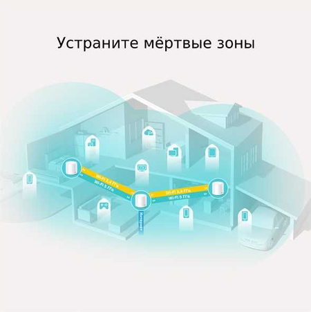 Mesh система TP-LINK Deco X20 (3-pack) Uzum Nasiya