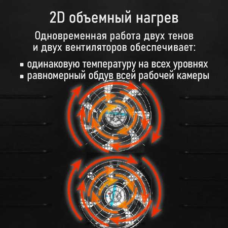Профессиональная сушилка для овощей и фруктов