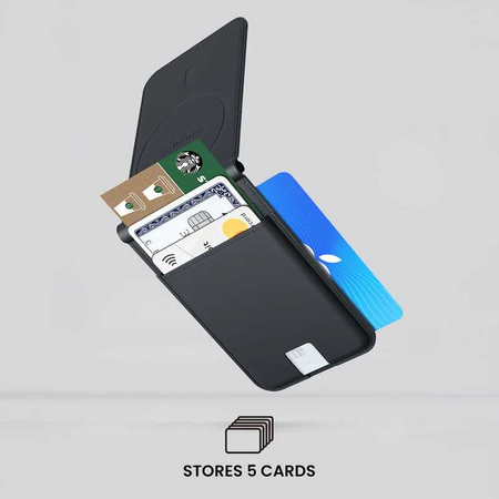 Кошелек и подставка Journey Finder Wallet and Stand LOC8