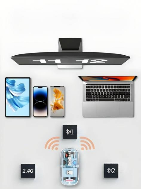 FMouse wireless M133
