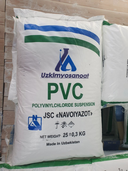Qoplar bor abyom