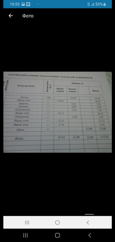 Продаю квартира на юнус абад 10 кв