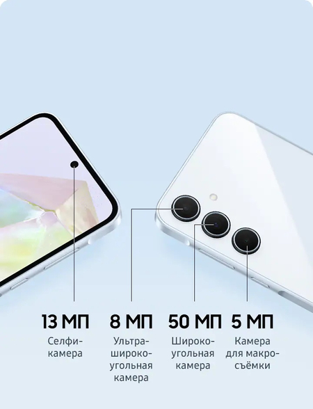 Samsung Galaxy A35 5G (New Model 2024)