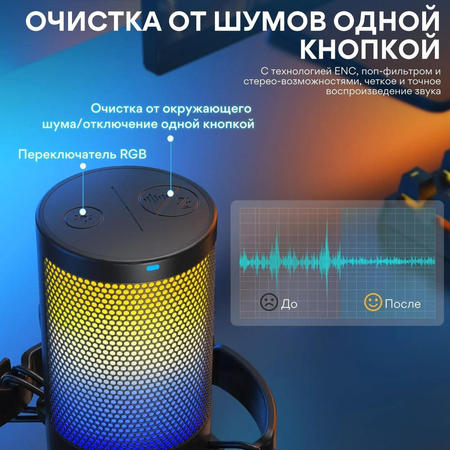 Микрофон Maono DGM20 BL