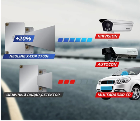 Встречайте, Neoline X-COP 7700s

NEOLINE X-COP 770

NEOLINE X-COP 7700