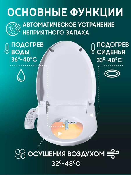 Умное сиденье-биде для унитаза WellBlue