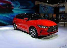 BYD E 2 halol muddatli to'lov Yillik 8% bilan