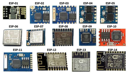 Программирование на Arduino для микроконтроллеров AVR, ESP8266 и ESP32