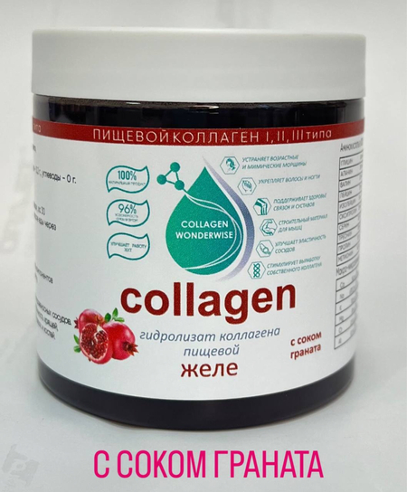 Collagen I, II, III types