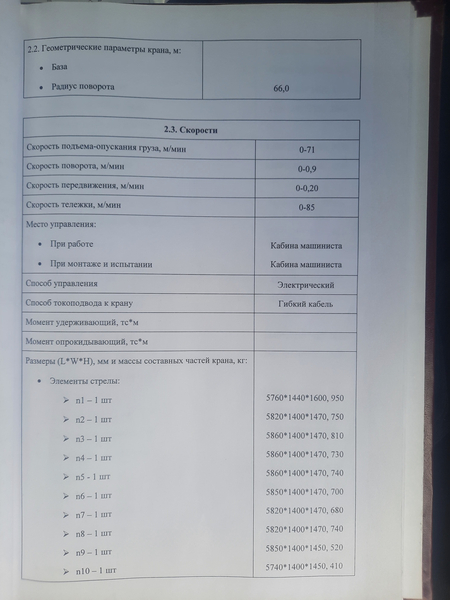 Башинни кран Fm gru арендага берилади 2013 йил