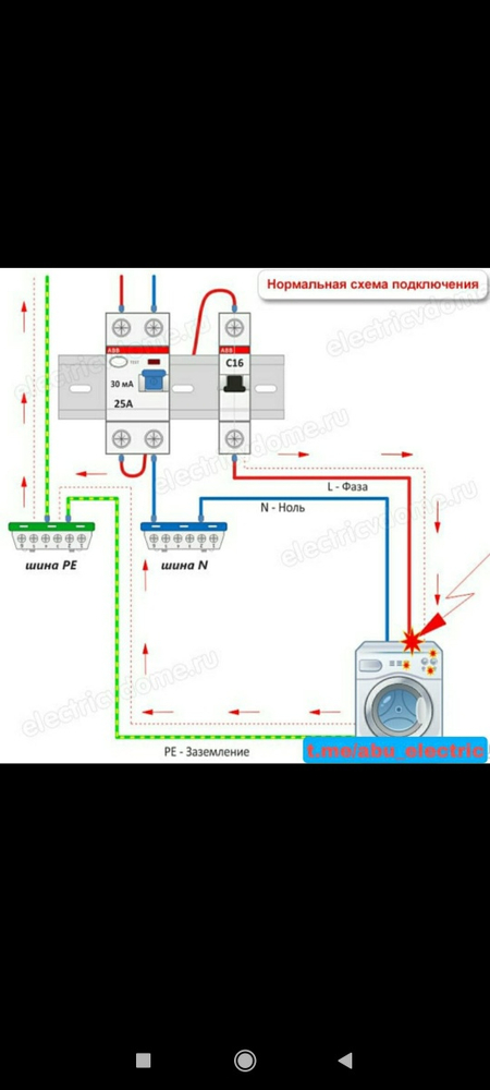 Elektrik xizmatlari