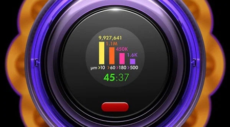 Dyson v15 detect Submarine