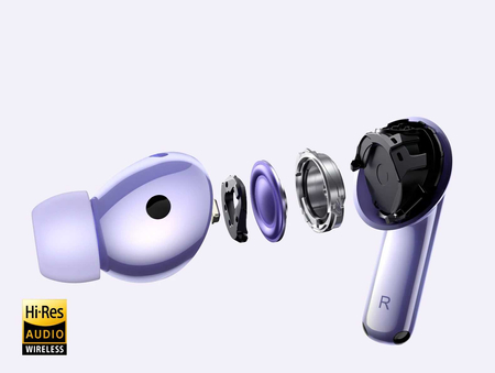 Huawei FreeBuds 6i New 2024