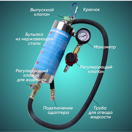 Аппарат для промывки инжекторов