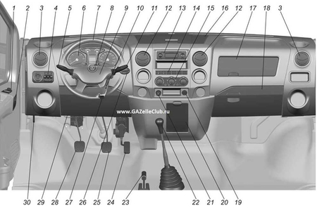 ГАЗель NEXT Maxalliy liniyalar uchun JAC SUNRAY/HYUNDAI