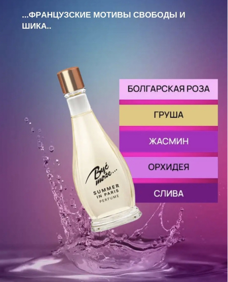 Женский парфюм 