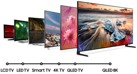 Скидка 40% SAMSUNG 55 8K оптовой цене звоните заказывайте