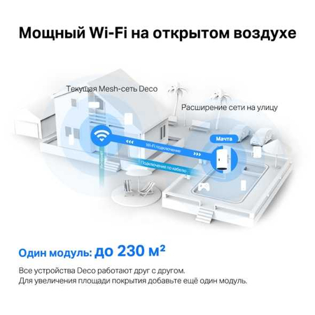 Tp-Link Deco X50-Outdoor poe AX3000 для улицы и помещений
