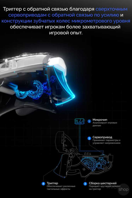 Лучший геймпад Flydigi Apex 4