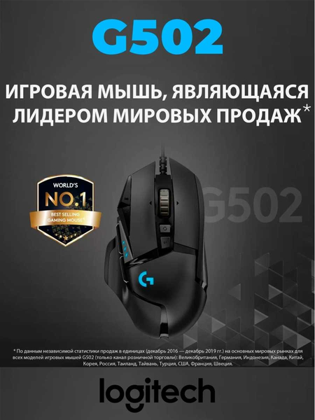 Logitech мышь G502 Hero !!Оригинал!!