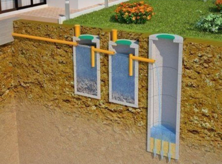 Urachi Урачи Transhey tunel yomkis padval santexnik ishlari qilamiz