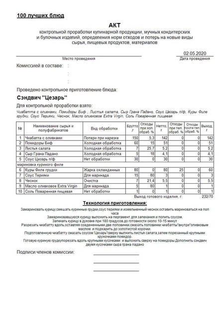 Технологические карты,калькуляция,каллорийность блюд.